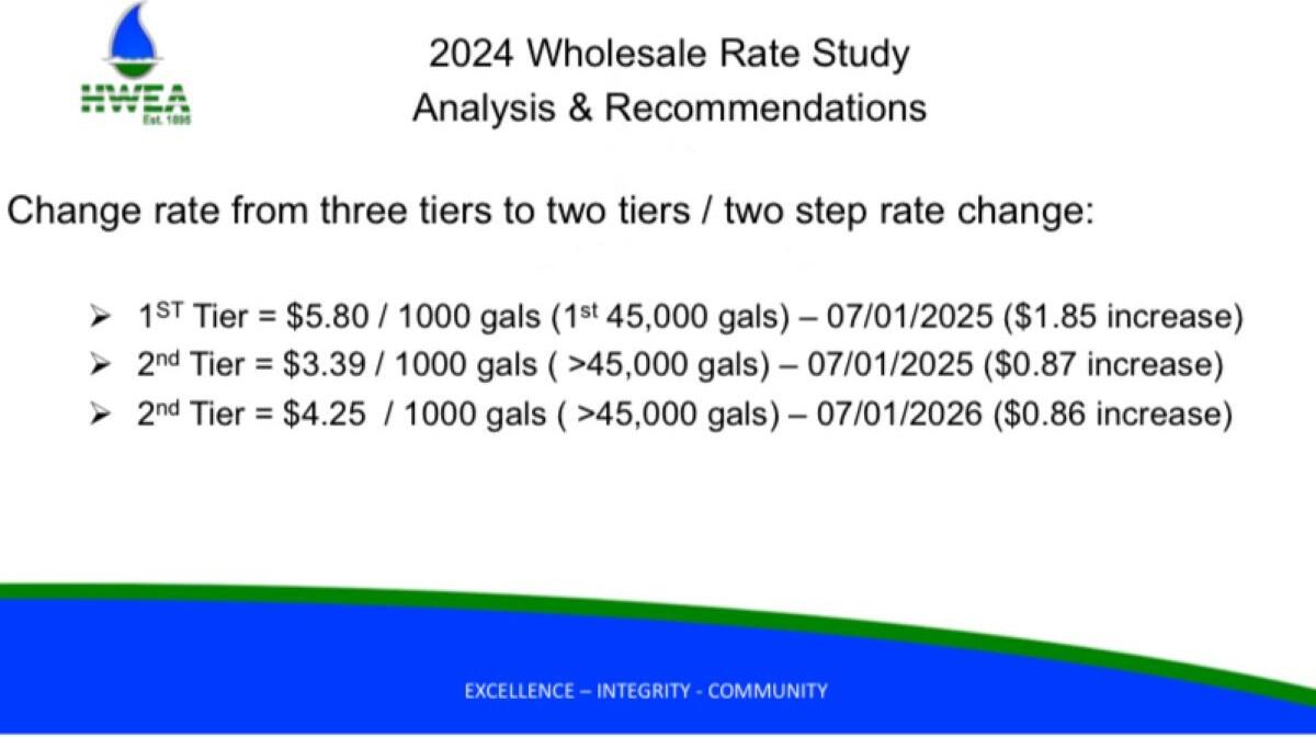 Hopkinsville Water plans to increase rates for Christian County, first ...